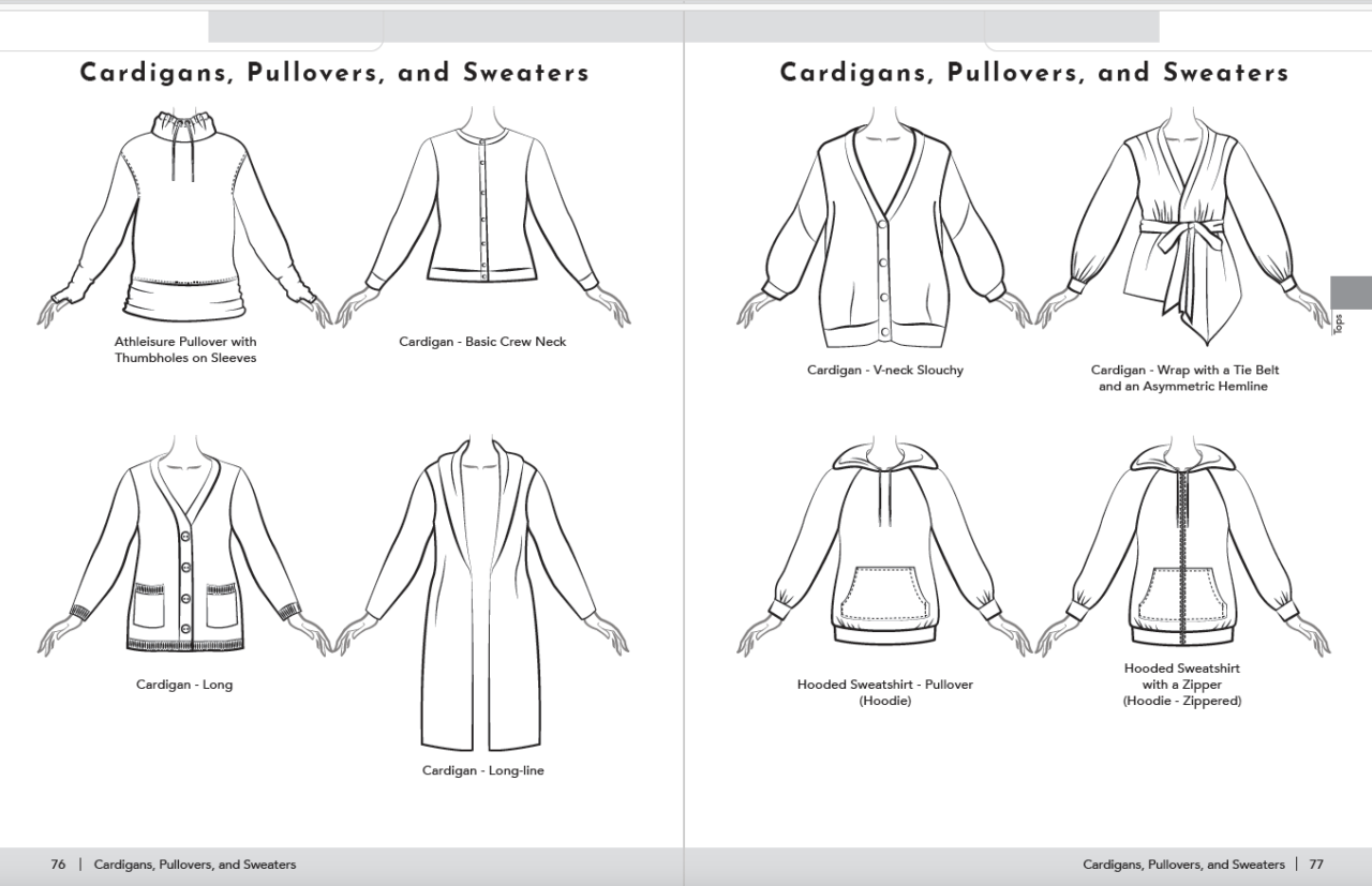 The Fashion Design Digital Book - Adobe® Illustrator®, Procreate ...