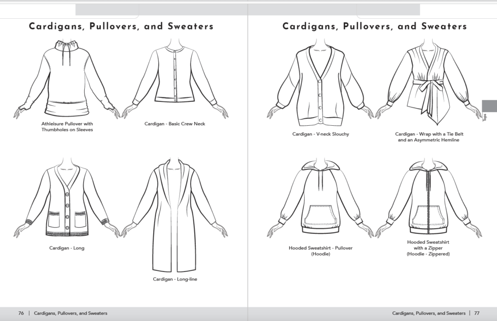 The Fitting Book - Sew Clothes You Love that Fit Well.