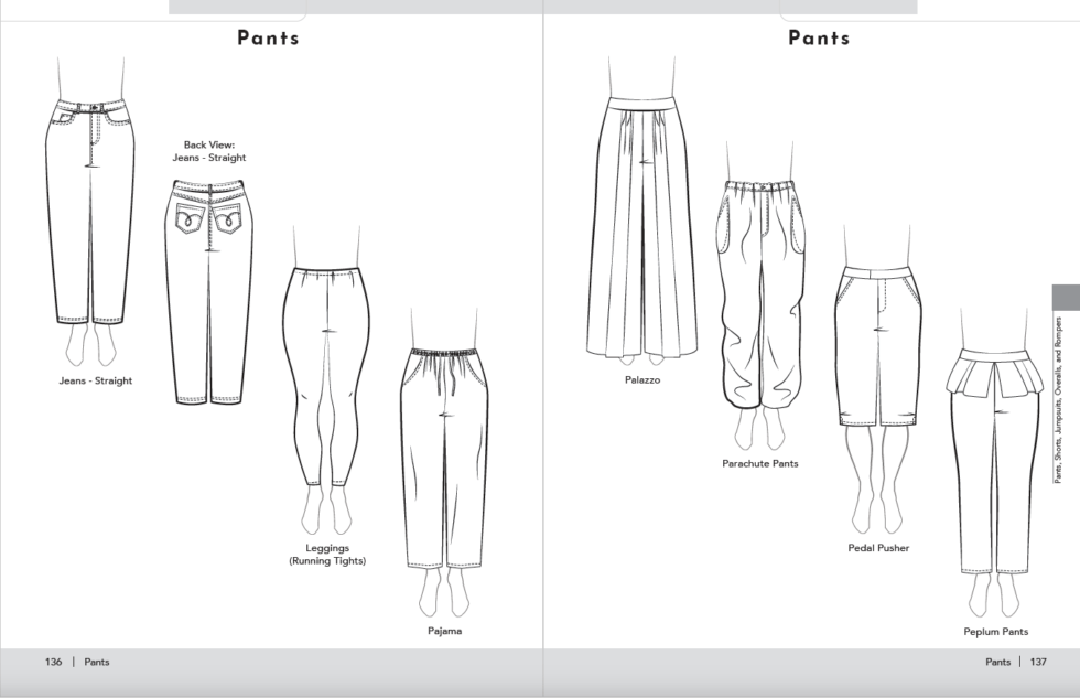 The Fashion Design Digital Book - Adobe® Illustrator®, Procreate ...