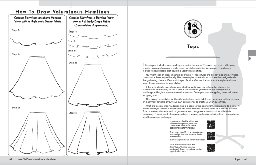 The Fitting Book - Sew Clothes You Love that Fit Well.