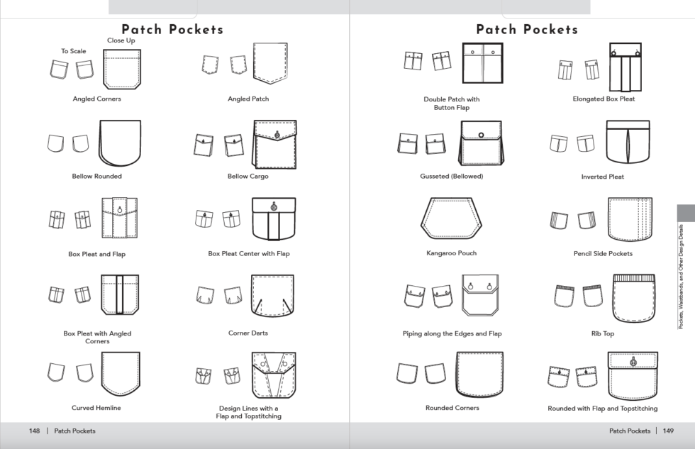 The Fashion Design Digital Book - Adobe® Illustrator®, Procreate ...