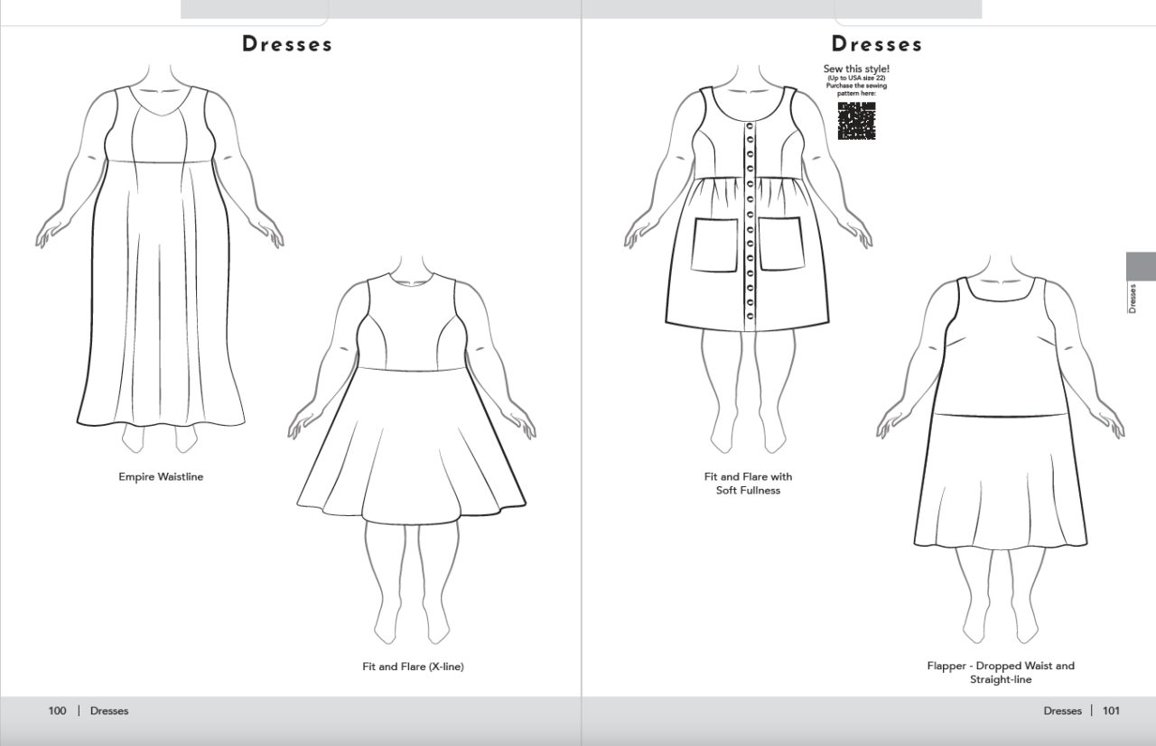 The Curvy Fashion Design Digital Book - Adobe® Illustrator®, Procreate ...